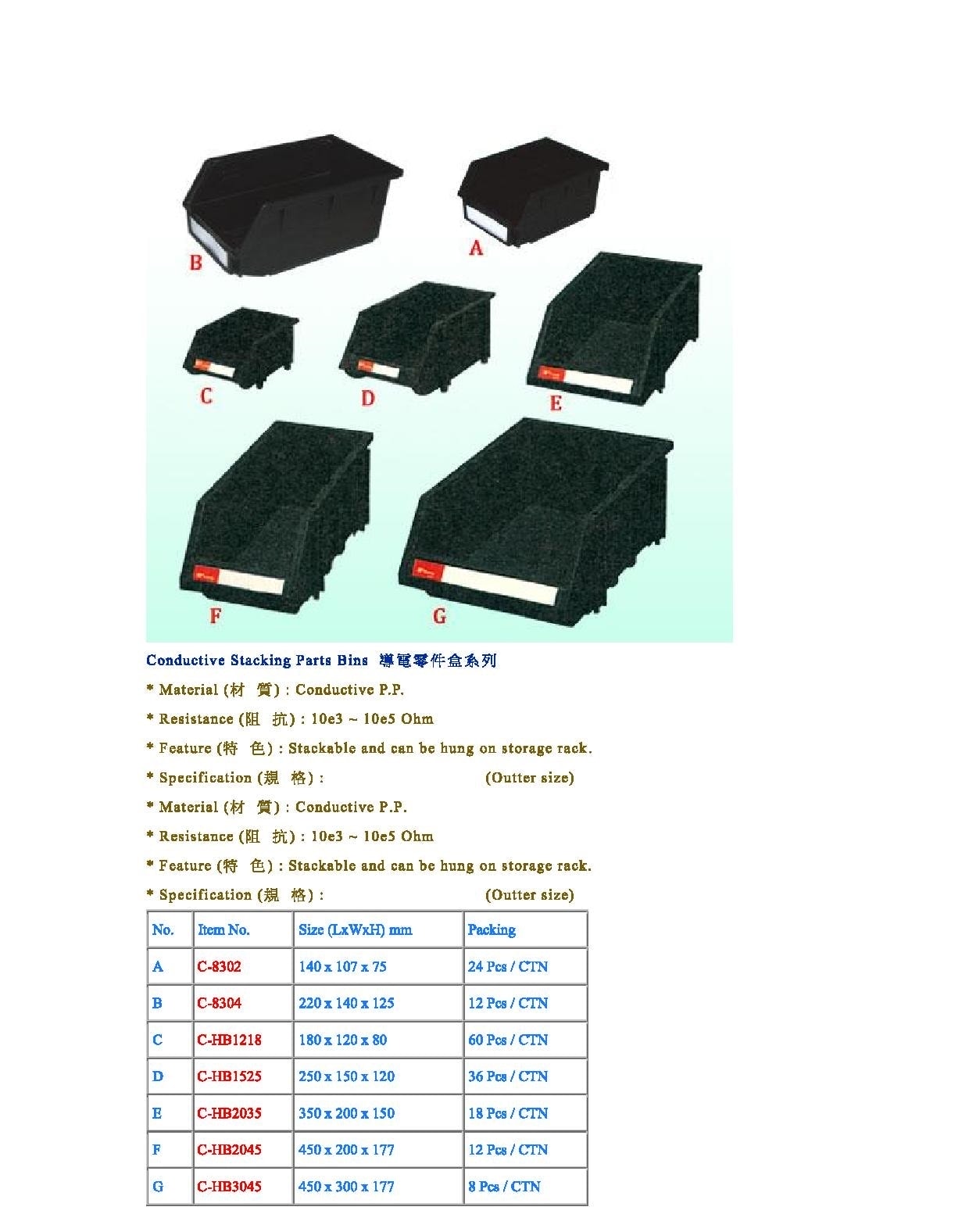 導電零件盒系列-CONDUCTIVE Stacking Parts Bins conductive part box series